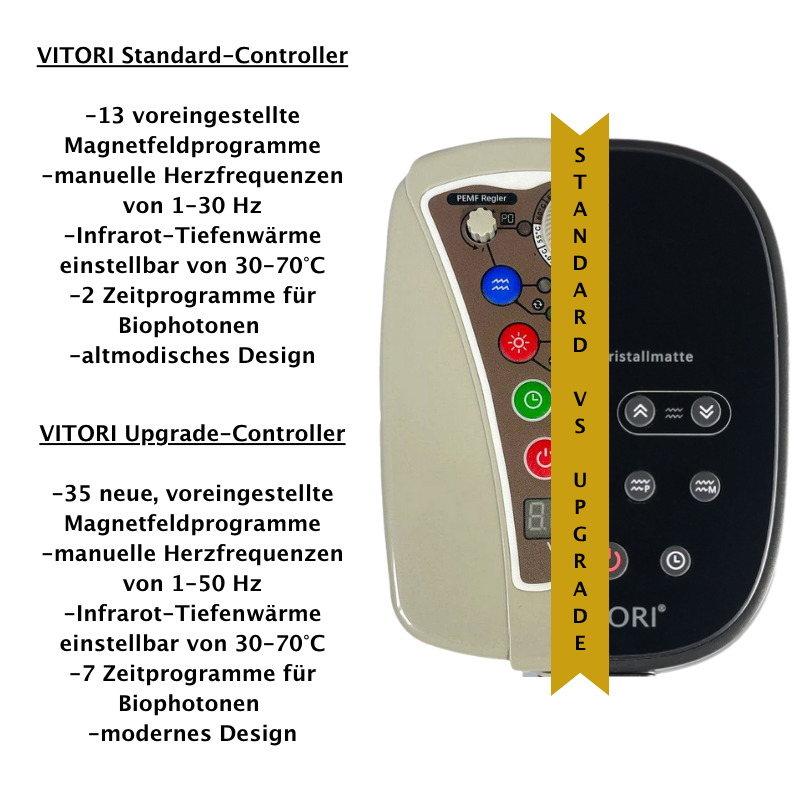 Vitori | Study -based regeneration – VITORI